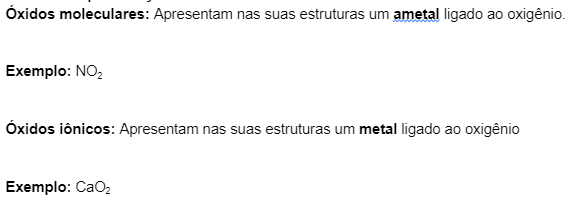 Substâncias inorgânicas: Ácidos, Bases, Sais e Óxidos | Prisma