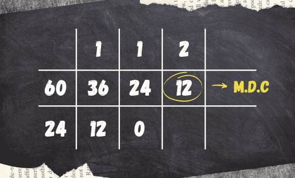 MDC: Máximo Divisor Comum - O que é e suas propriedades | Prisma