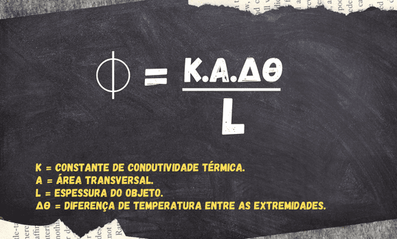 Calorimetria: o que é, fórmulas e como cai no Enem | Prisma