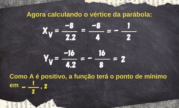 Função quadrática: resolução, vértices, raízes e gráficos | Prisma