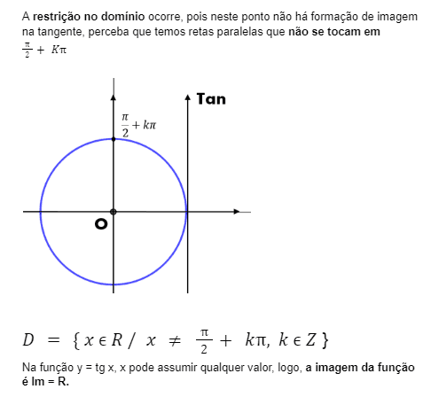 Funções trigonométricas: principais conceitos, como calculá-las, para ...