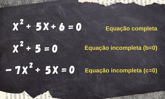 O que é equação do 2° grau? O que são e como calcular | Prisma