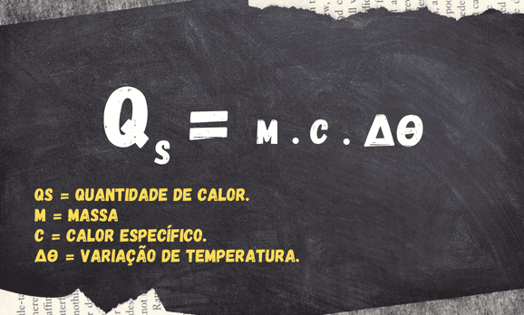 Calorimetria: o que é, fórmulas e como cai no Enem | Prisma