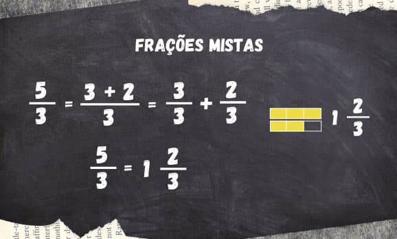Fração: o que é, operações e exemplos | Prisma